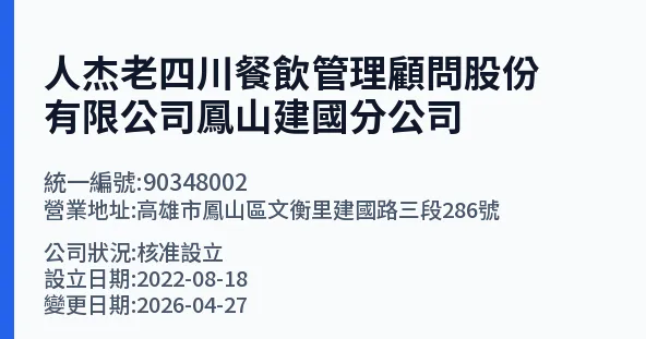 人杰老四川餐飲管理顧問股份有限公司鳳山建國分公司的照片-統編 90348002(高雄市) 公司登記資料與營業項目詳細圖表