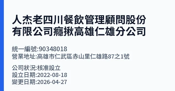 人杰老四川餐飲管理顧問股份有限公司癮揪高雄仁雄分公司的照片-統編 90348018(高雄市) 公司登記資料與營業項目詳細圖表