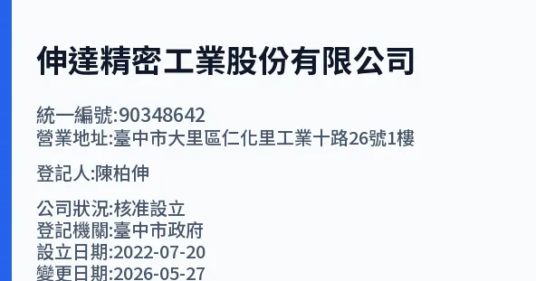 伸達精密工業股份有限公司的照片-統編 90348642(臺中市) 公司登記資料與營業項目詳細圖表