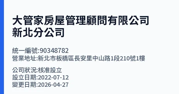 大管家房屋管理顧問有限公司新北分公司的照片-統編 90348782(新北市) 公司登記資料與營業項目詳細圖表