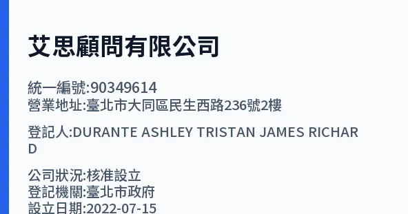 艾思顧問有限公司的照片-統編 90349614(臺北市) 公司登記資料與營業項目詳細圖表