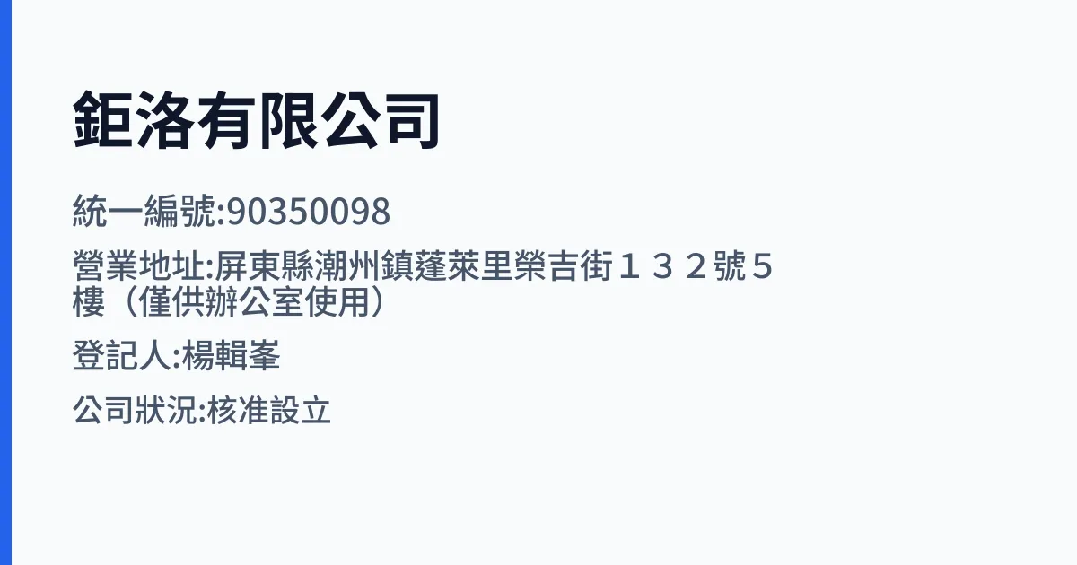 鉅洛有限公司 - 統編 90350098(臺北市) 公司登記資料與營業項目詳細圖表