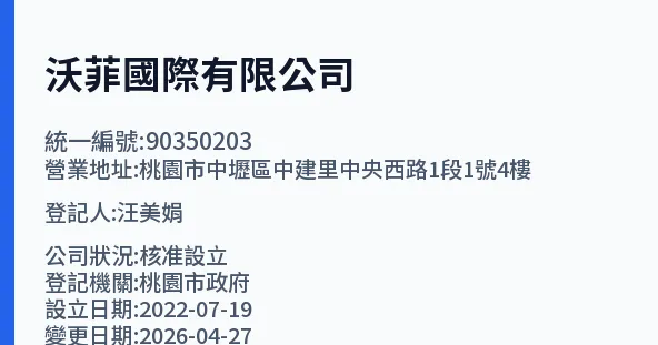 沃菲國際有限公司的照片-統編 90350203(桃園市) 公司登記資料與營業項目詳細圖表