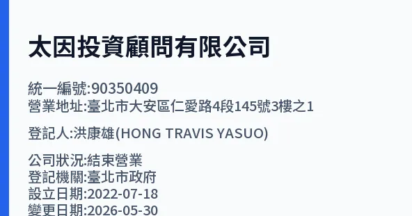 太因投資顧問有限公司的照片-統編 90350409(臺北市) 公司登記資料與營業項目詳細圖表