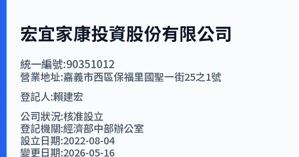 宏宜家康投資股份有限公司的照片-統編 90351012(嘉義市) 公司登記資料與營業項目詳細圖表