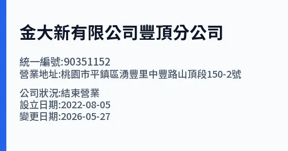 金大新有限公司豐頂分公司的照片-統編 90351152(桃園市) 公司登記資料與營業項目詳細圖表
