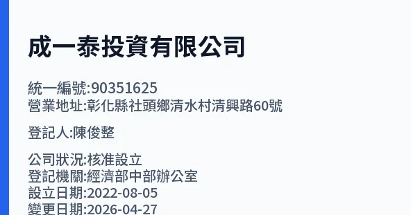 成一泰投資有限公司的照片-統編 90351625(彰化縣) 公司登記資料與營業項目詳細圖表