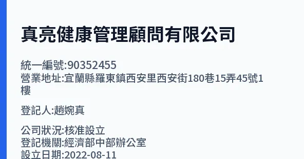 真亮健康管理顧問有限公司的照片-統編 90352455(宜蘭縣) 公司登記資料與營業項目詳細圖表