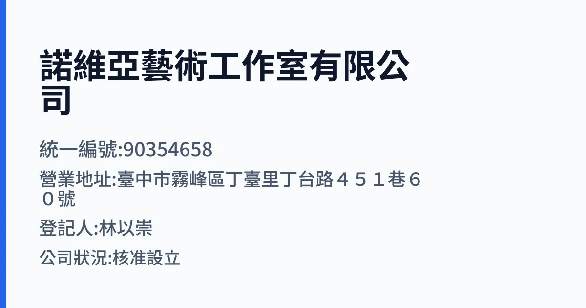 諾維亞藝術工作室有限公司 - 統編 90354658 (臺中市) 公司登記資料與營業項目詳細圖表