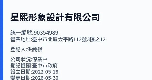 星熙形象設計有限公司的照片-統編 90354989(臺中市) 公司登記資料與營業項目詳細圖表