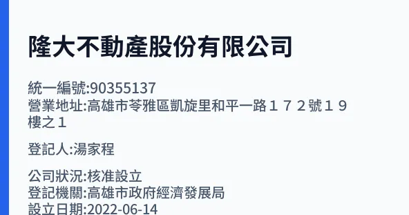 隆大不動產股份有限公司的照片-統編 90355137(高雄市) 公司登記資料與營業項目詳細圖表