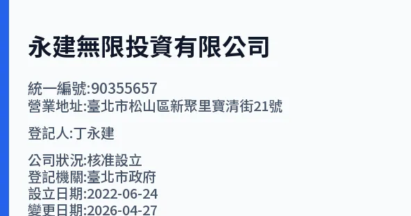 永建無限投資有限公司的照片-統編 90355657(臺北市) 公司登記資料與營業項目詳細圖表