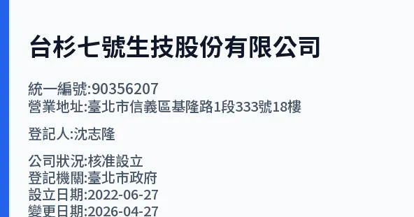台杉七號生技股份有限公司的照片-統編 90356207(臺北市) 公司登記資料與營業項目詳細圖表