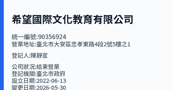 希望國際文化教育有限公司的照片-統編 90356924(臺北市) 公司登記資料與營業項目詳細圖表