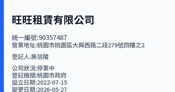 旺旺租賃有限公司的照片-統編 90357487(桃園市) 公司登記資料與營業項目詳細圖表