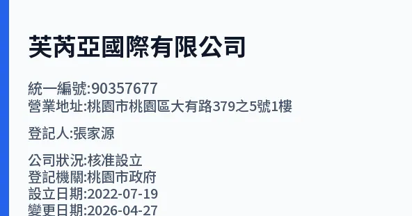 芙芮亞國際有限公司的照片-統編 90357677(桃園市) 公司登記資料與營業項目詳細圖表