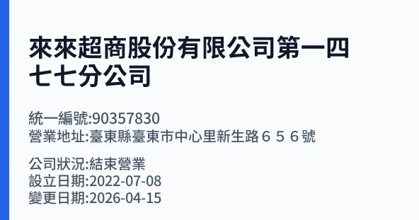 來來超商股份有限公司第一四七七分公司的照片-統編 90357830(臺東縣) 公司登記資料與營業項目詳細圖表