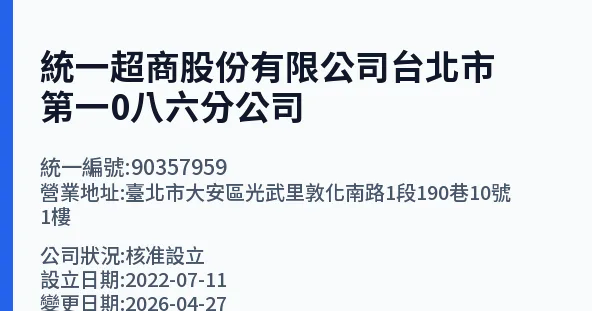 統一超商股份有限公司台北市第一0八六分公司的照片-統編 90357959(臺北市) 公司登記資料與營業項目詳細圖表