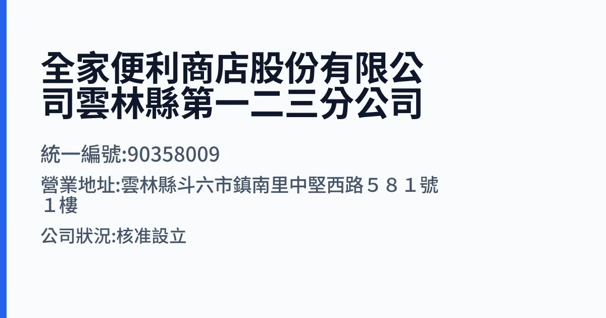全家便利商店股份有限公司雲林縣第一二三分公司 - 統編 90358009(雲林縣) 公司登記資料與營業項目詳細圖表