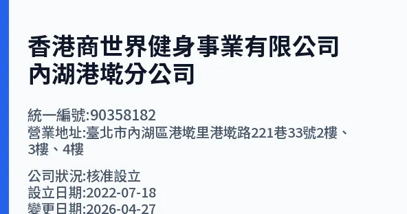 香港商世界健身事業有限公司內湖港墘分公司的照片-統編 90358182(臺北市) 公司登記資料與營業項目詳細圖表