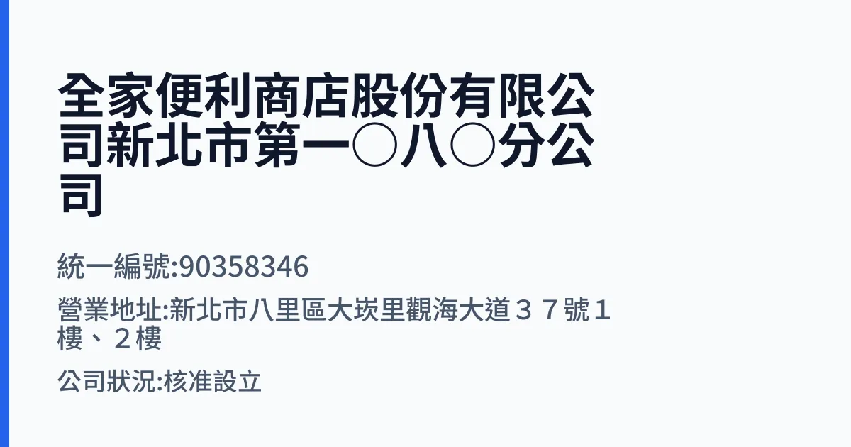 全家便利商店股份有限公司新北市第一○八○分公司 - 統編 90358346(新北市) 公司登記資料與營業項目詳細圖表