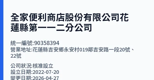 全家便利商店股份有限公司花蓮縣第一一二分公司的照片-統編 90358394(花蓮縣) 公司登記資料與營業項目詳細圖表
