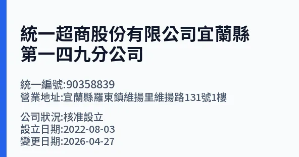 統一超商股份有限公司宜蘭縣第一四九分公司的照片-統編 90358839(宜蘭縣) 公司登記資料與營業項目詳細圖表