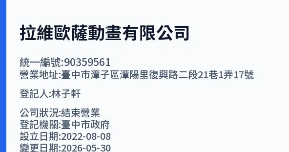 拉維歐薩動畫有限公司的照片-統編 90359561(臺中市) 公司登記資料與營業項目詳細圖表