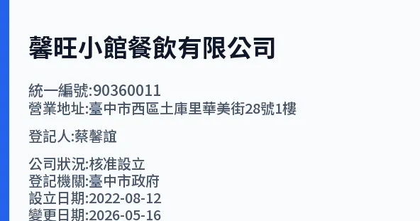 馨旺小館餐飲有限公司的照片-統編 90360011(臺中市) 公司登記資料與營業項目詳細圖表