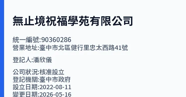 無止境祝福學苑有限公司的照片-統編 90360286(臺中市) 公司登記資料與營業項目詳細圖表