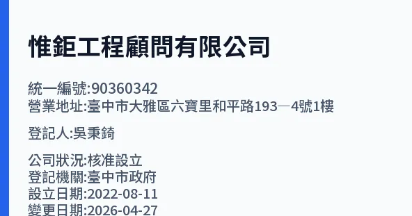惟鉅工程顧問有限公司的照片-統編 90360342(臺中市) 公司登記資料與營業項目詳細圖表