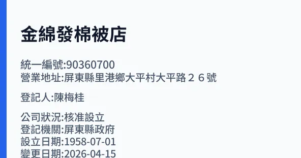 金綿發棉被店的照片-統編 90360700(屏東縣) 公司登記資料與營業項目詳細圖表