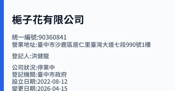 梔子花有限公司的照片-統編 90360841(臺中市) 公司登記資料與營業項目詳細圖表