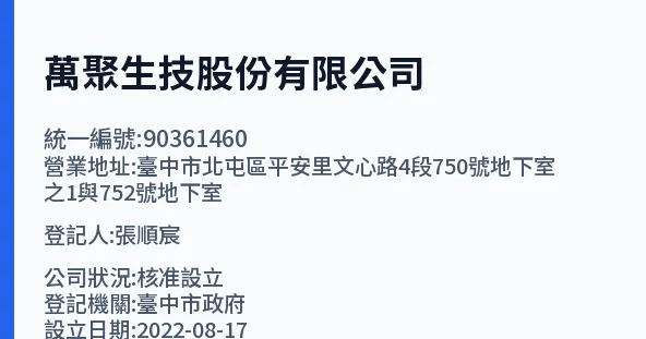 萬聚生技股份有限公司的照片-統編 90361460(臺中市) 公司登記資料與營業項目詳細圖表