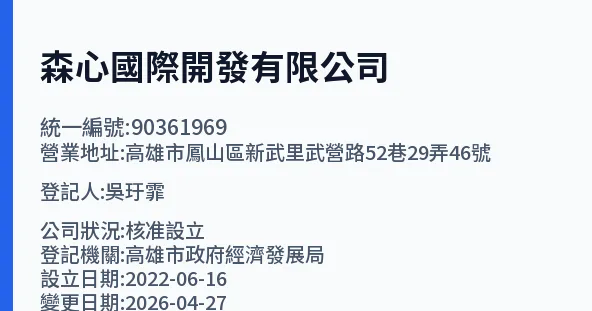 森心國際開發有限公司的照片-統編 90361969(高雄市) 公司登記資料與營業項目詳細圖表
