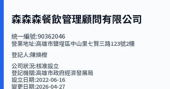 森森森餐飲管理顧問有限公司的照片-統編 90362046(高雄市) 公司登記資料與營業項目詳細圖表
