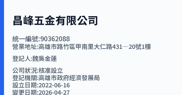 昌峰五金有限公司的照片-統編 90362088(高雄市) 公司登記資料與營業項目詳細圖表