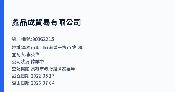 鑫品成貿易有限公司的照片-統編 90362215(高雄市) 公司登記資料與營業項目詳細圖表