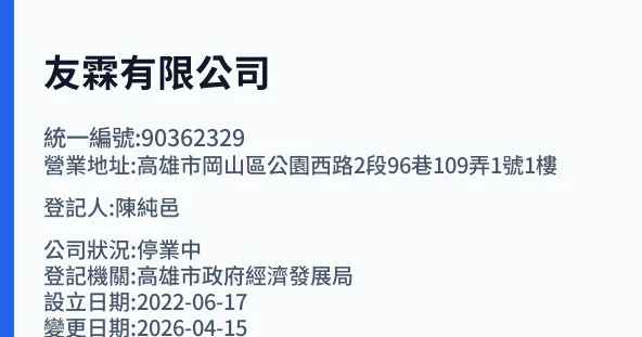 友霖有限公司的照片-統編 90362329(高雄市) 公司登記資料與營業項目詳細圖表