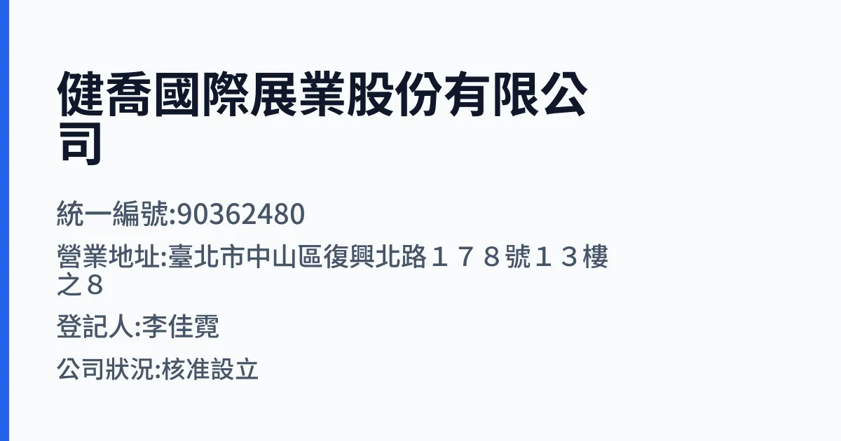 健喬國際展業股份有限公司 - 統編 90362480(臺北市) 公司登記資料與營業項目詳細圖表