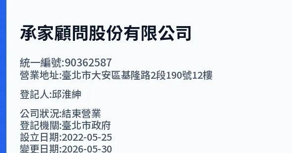 承家顧問股份有限公司的照片-統編 90362587(臺北市) 公司登記資料與營業項目詳細圖表