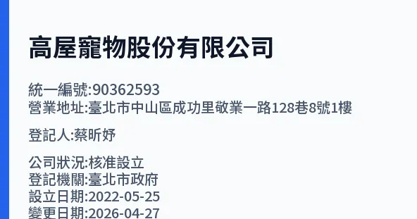 高屋寵物股份有限公司的照片-統編 90362593(臺北市) 公司登記資料與營業項目詳細圖表