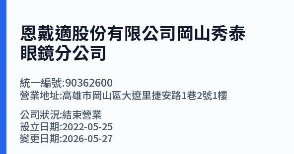 恩戴適股份有限公司岡山秀泰眼鏡分公司的照片-統編 90362600(高雄市) 公司登記資料與營業項目詳細圖表