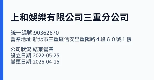 上和娛樂有限公司三重分公司的照片-統編 90362670(新北市) 公司登記資料與營業項目詳細圖表
