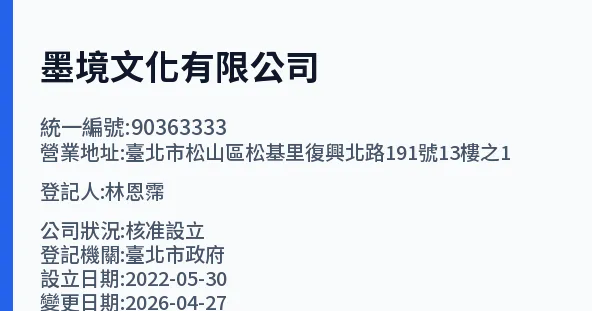 墨境文化有限公司的照片-統編 90363333(臺北市) 公司登記資料與營業項目詳細圖表