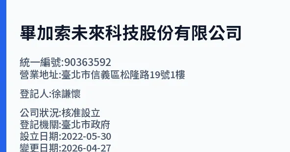 畢加索未來科技股份有限公司的照片-統編 90363592(臺北市) 公司登記資料與營業項目詳細圖表