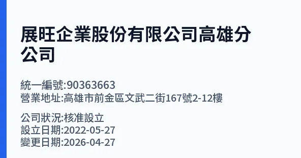 展旺企業股份有限公司高雄分公司的照片-統編 90363663(高雄市) 公司登記資料與營業項目詳細圖表