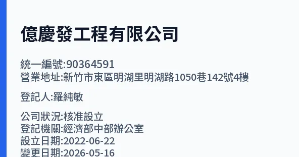 億慶發工程有限公司的照片-統編 90364591(新竹市) 公司登記資料與營業項目詳細圖表