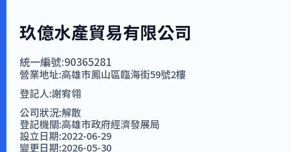 玖億水產貿易有限公司的照片-統編 90365281(高雄市) 公司登記資料與營業項目詳細圖表