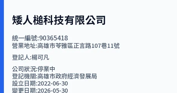 矮人槌科技有限公司的照片-統編 90365418(高雄市) 公司登記資料與營業項目詳細圖表